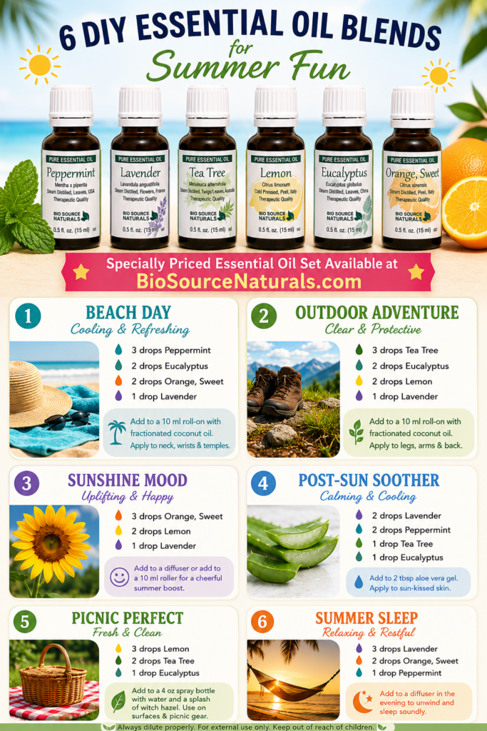 6 DIY Summer Essential Oils - Blends for Sunshine, Travel Relaxation